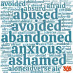 50 Sad Words That Start With A (With Meanings)