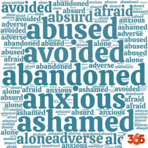 50 Sad Words That Start With A (With Meanings)